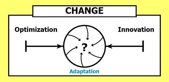 Change Paradigm – Right to Joy
