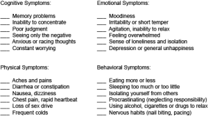 Stress Symptoms Checklist – Right to Joy